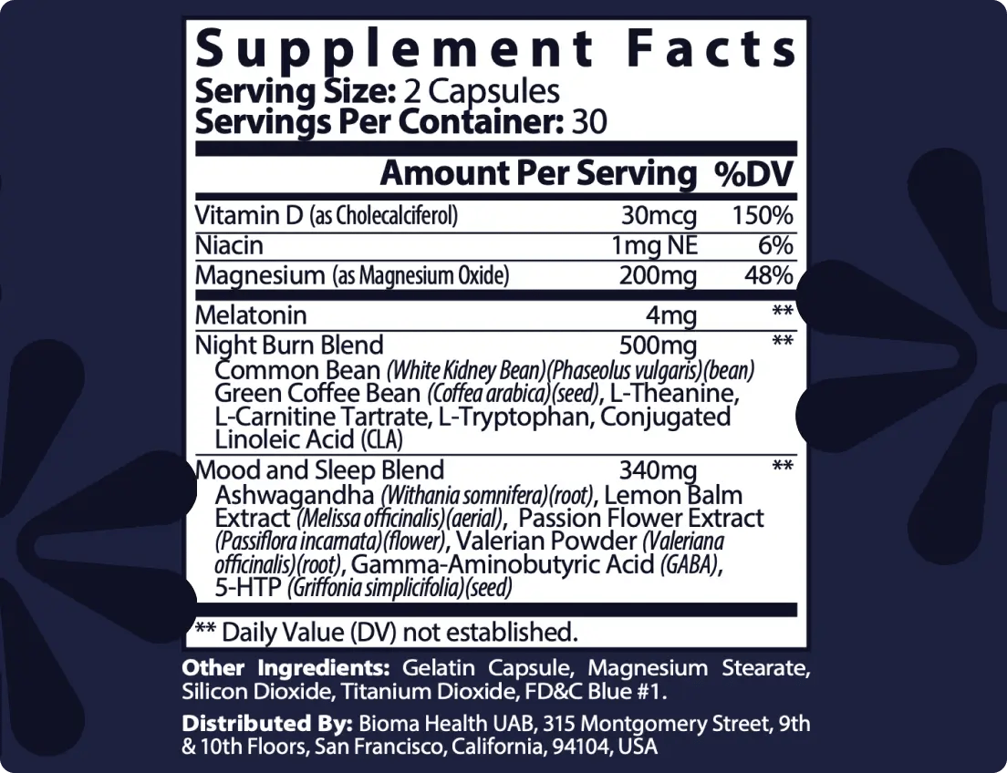 Metabolism supplement facts